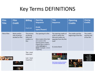 Assignment 11 film billing & title analysis | PPTX