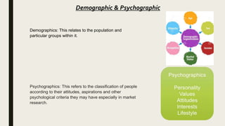 Assignment 11 powerpoint | PPTX