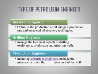 PETROLEUM ENGINEER | PPTX