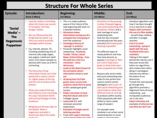 Assignment #12: Planning For Documentary (Part 3) | PPT