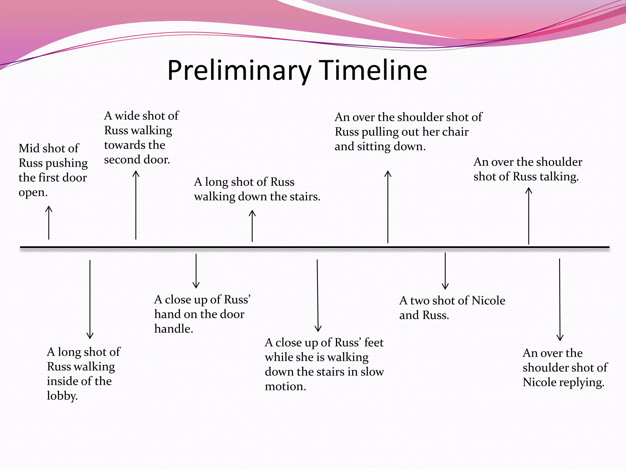Assignment 13 preliminary planning | PPT