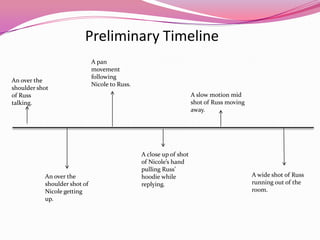 Assignment 13 preliminary planning | PPT