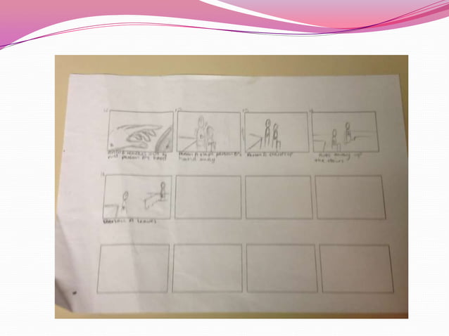 Assignment 13 preliminary planning | PPT