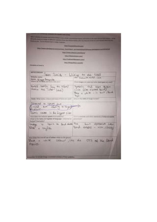 Assignment 15 | DOCX