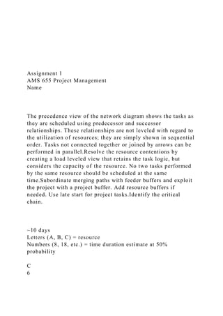 Assignment 1AMS 655 Project ManagementNameThe .docx