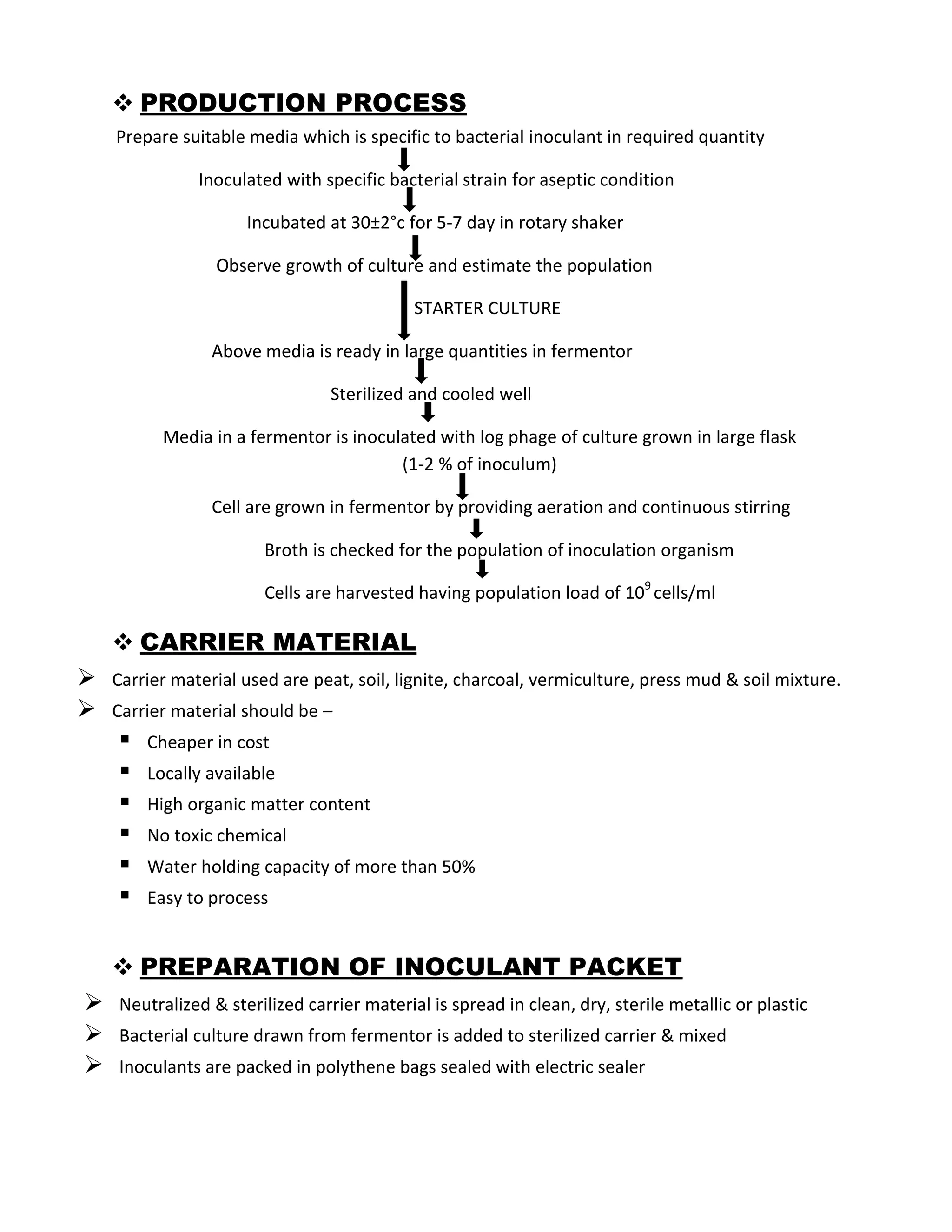 BIOFERTILIZER - PRODUCTION AND APPLICATIONS | PDF