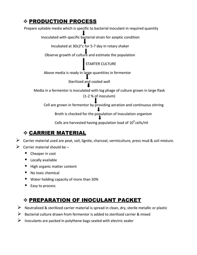 BIOFERTILIZER - PRODUCTION AND APPLICATIONS | PDF | Agriculture ...