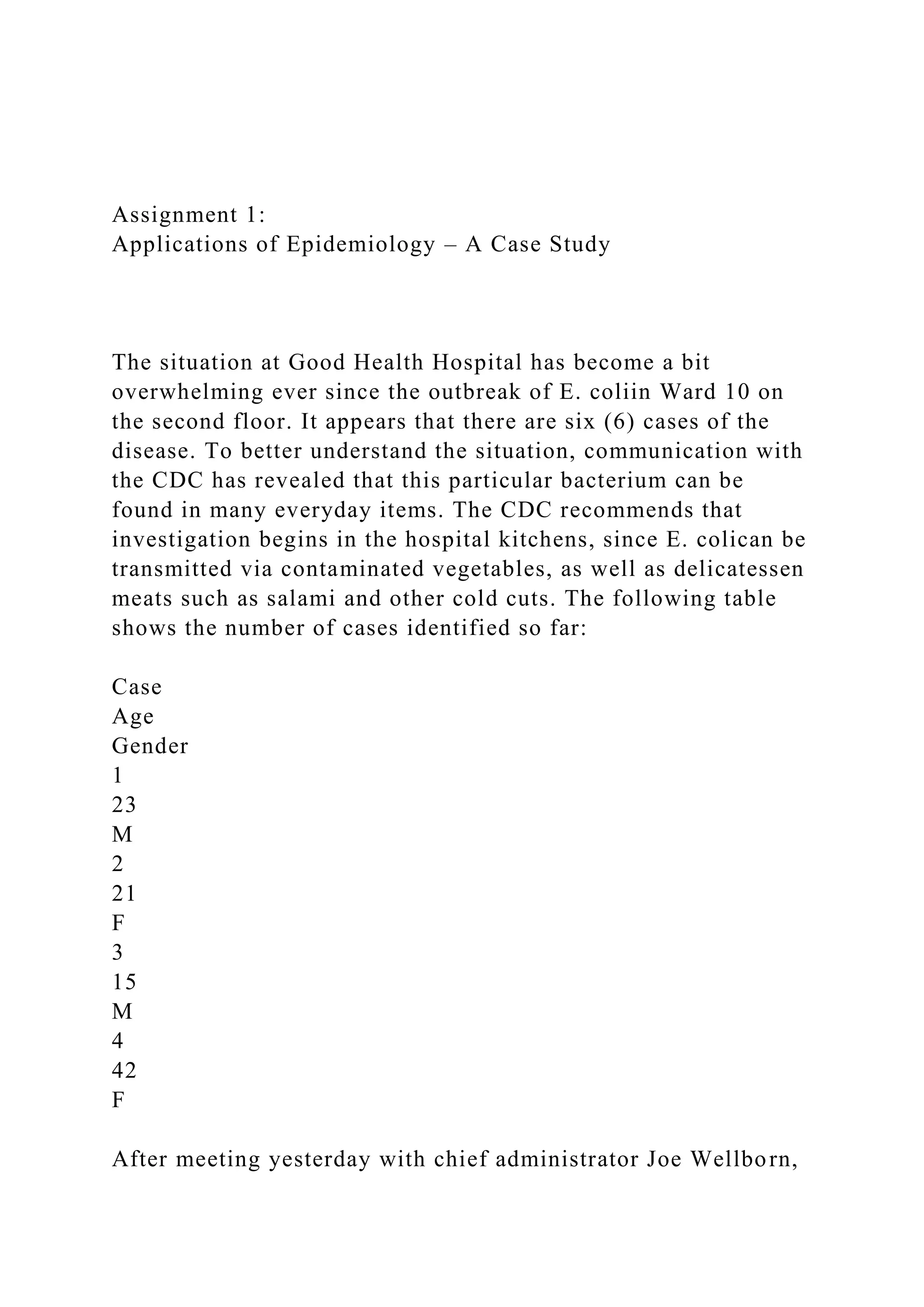 Assignment 1 Applications of Epidemiology – A Case Study.docx