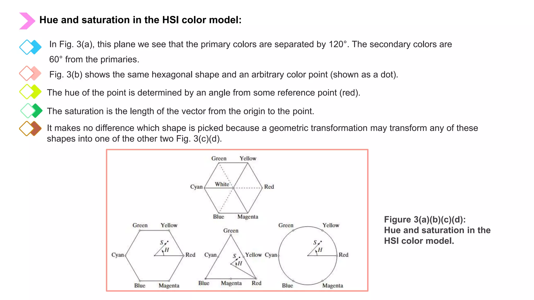 Color Image Processing.pptx