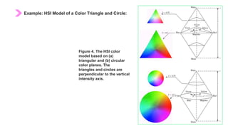 Color Image Processing.pptx