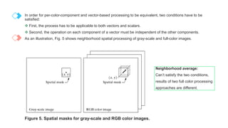 Color Image Processing.pptx