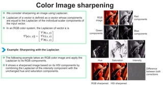 Color Image Processing.pptx