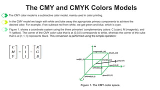 Color Image Processing.pptx