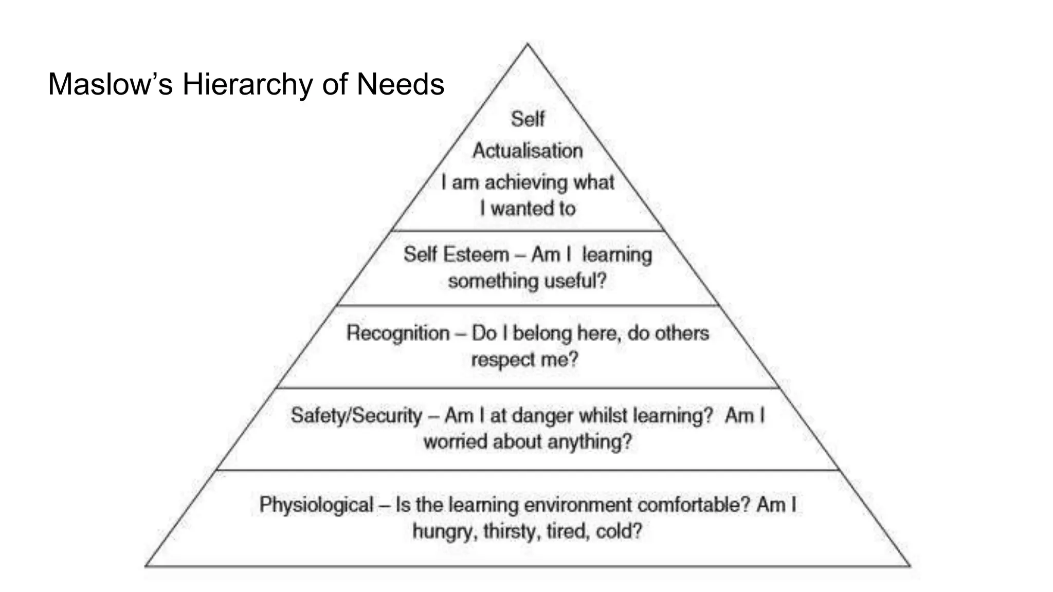Reflective learning | PPTX