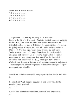 Assignment #1 Code of Conduct Memo - Draft (Done by somebody el.docx