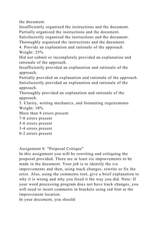 Assignment #1 Code of Conduct Memo - Draft (Done by somebody el.docx