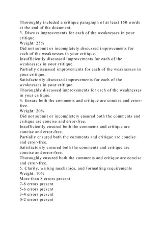 Assignment #1 Code of Conduct Memo - Draft (Done by somebody el.docx