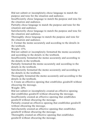 Assignment 1 Code of Conduct Memo – DraftDue Week 4 and worth 5.docx