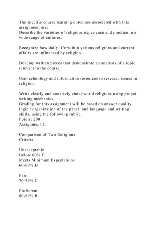 Assignment 1 Comparison of Two ReligionsDue Week 4 and worth 200 .docx