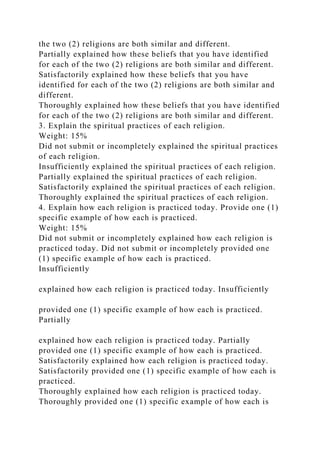 Assignment 1 Comparison of Two ReligionsDue Week 4 and worth 200 .docx