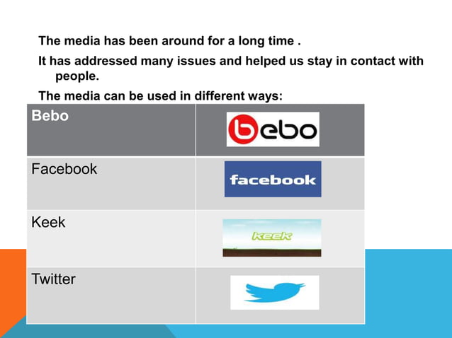 Assignment 1 creative media task | PPT