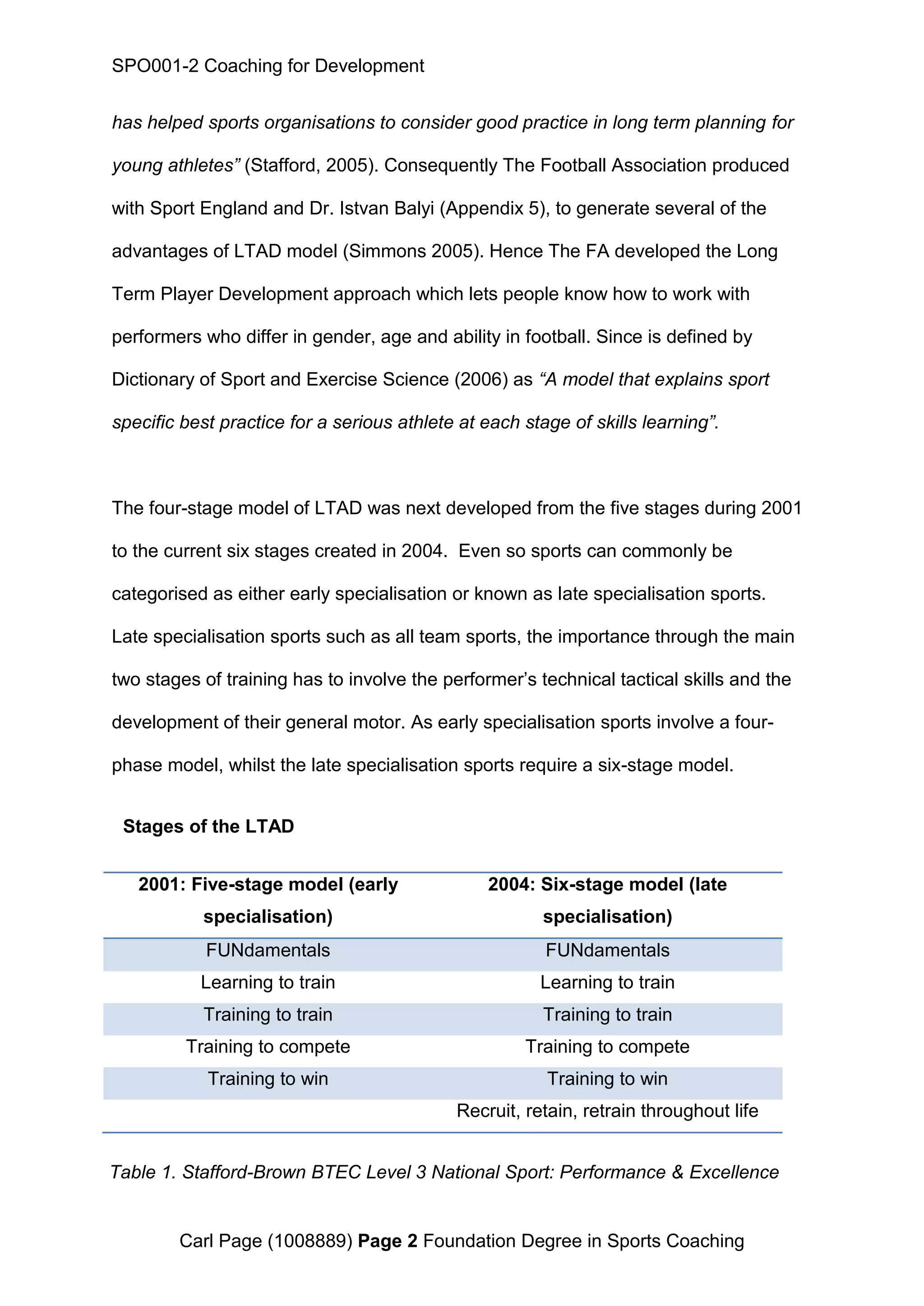Developing Young Performers (8-16 Years Old) Through The Long Term ...