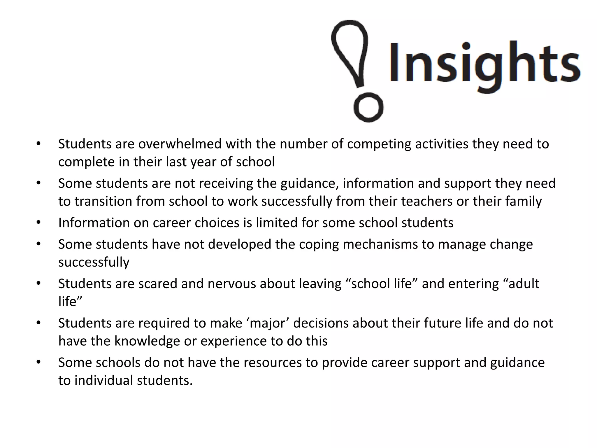 Assignment 1 - Empathise and Define | PPT