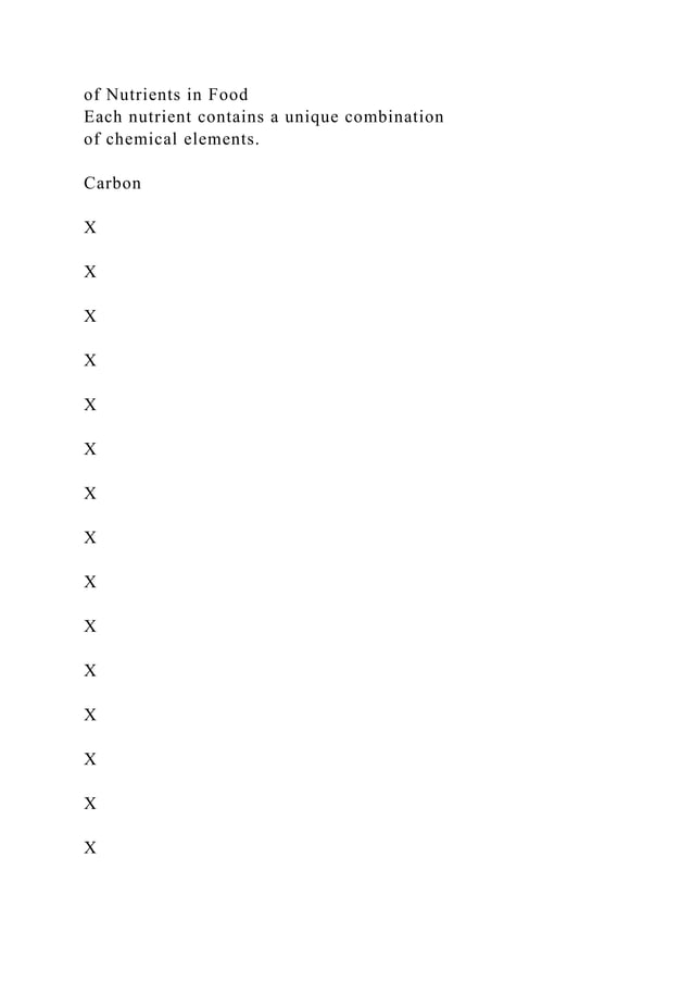 Assignment 1 ExamplesHere are a few examples of submissions for .docx