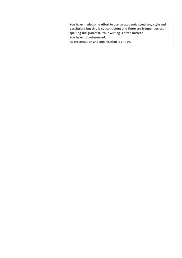 Assignment 1 Grading Criteria Docx