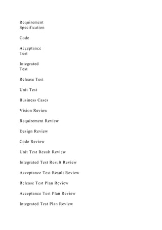 Assignment 1 Grading CriteriaMaximum PointsWrote an introduc.docx