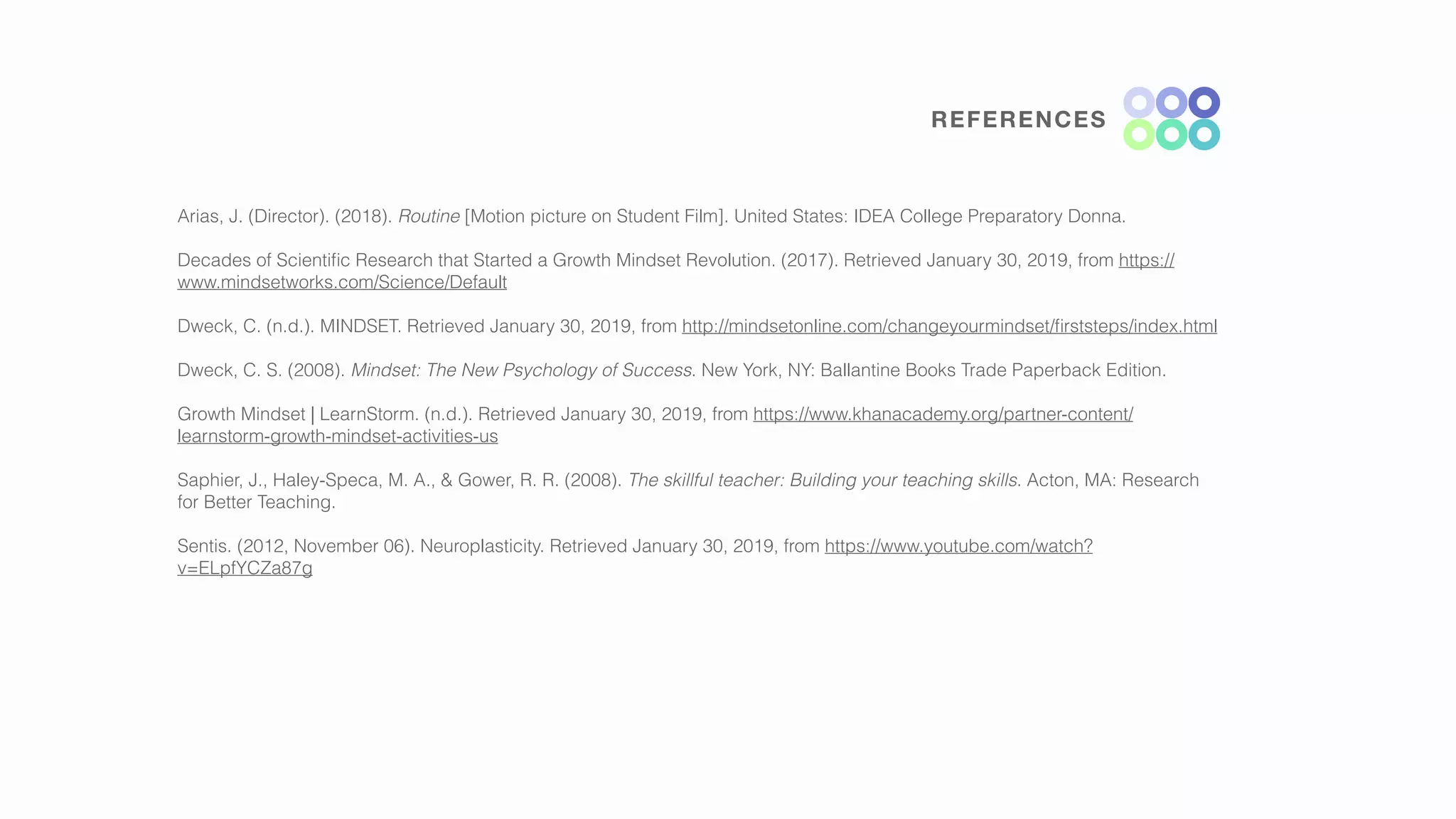 Impact of Growth Mindset slide deck | PDF