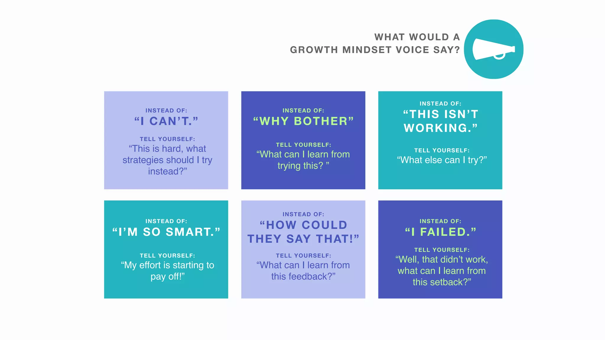 Impact of Growth Mindset slide deck with action plan | PDF