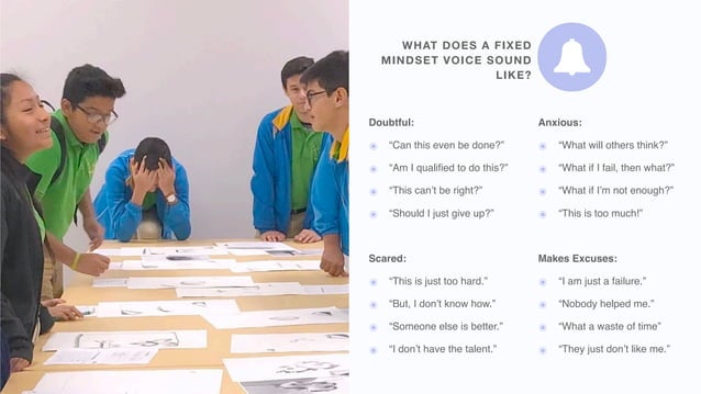 Impact of Growth Mindset slide deck with action plan | PPT