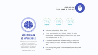 Impact of Growth Mindset slide deck with action plan | PDF