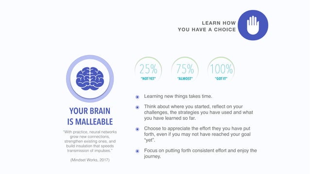 Impact of Growth Mindset slide deck with action plan | PPT
