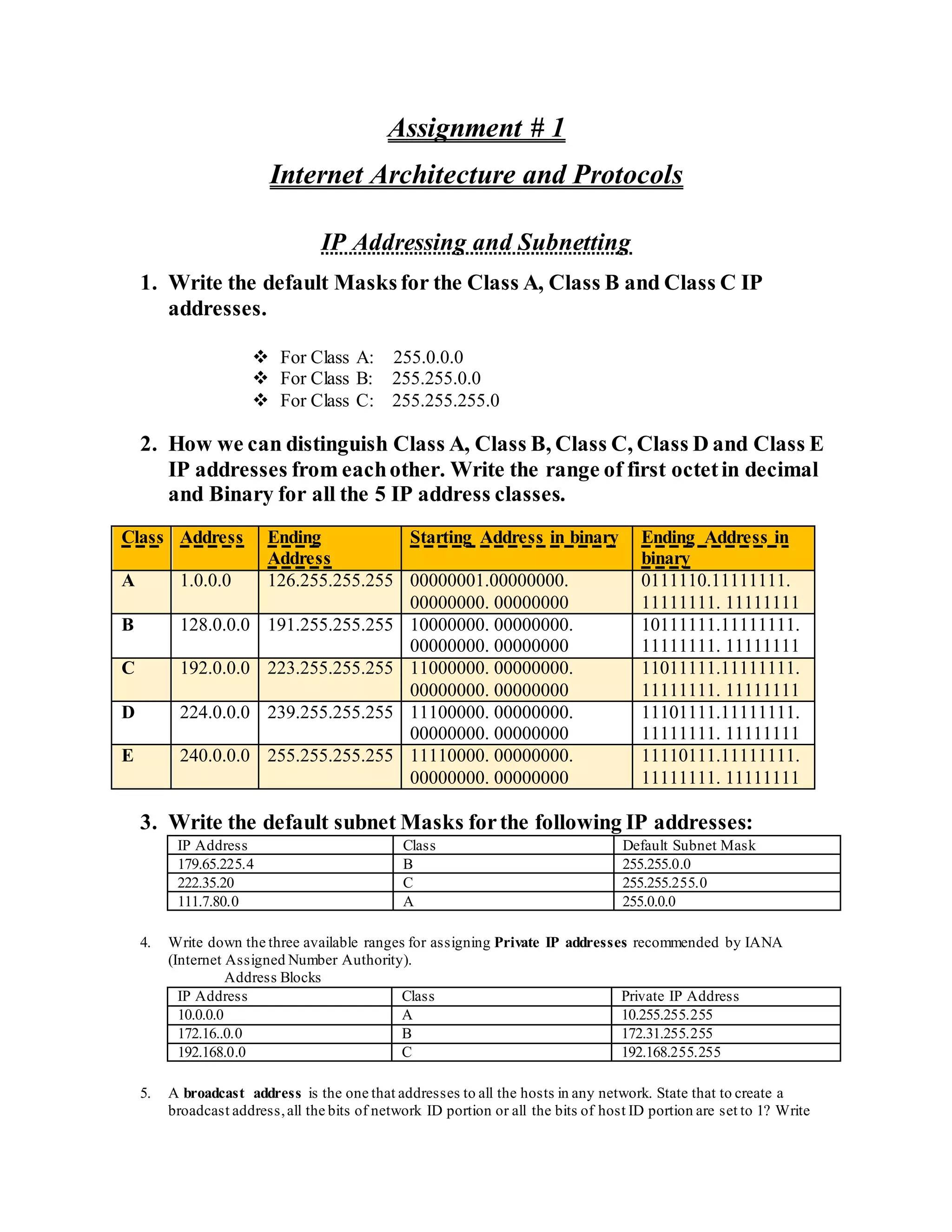Assignment 1 iap | DOCX