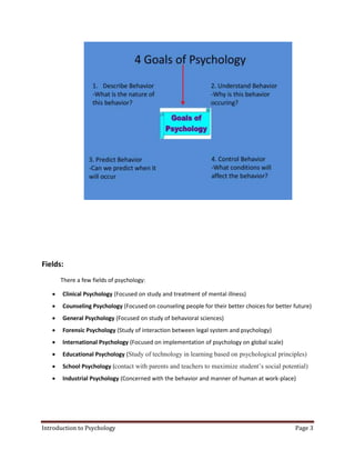 Assignment 1 (Introduction to Psychology).docx