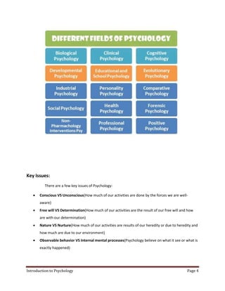 Assignment 1 (Introduction to Psychology).docx