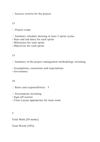 Assignment 1 ITECH 2250 IT Project Management Techniques.docx