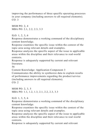 Assignment 1 LASA 2—Company Analysis ReportReview the following.docx