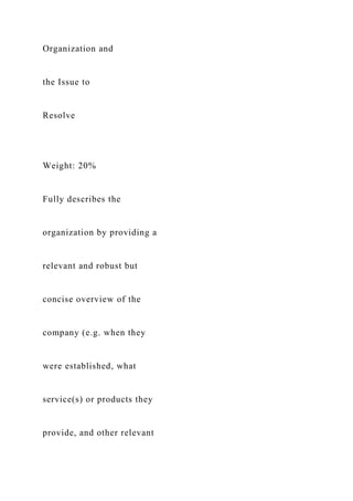 ASSIGNMENT 1 ORGANIZATIONAL ISSUES AND SOLUTIONS Du.docx