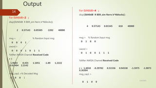 Hamming code system | PPTX