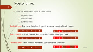 Hamming code system | PPTX