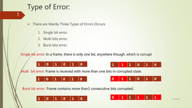 Hamming Code System Pptx Programming Languages Computing