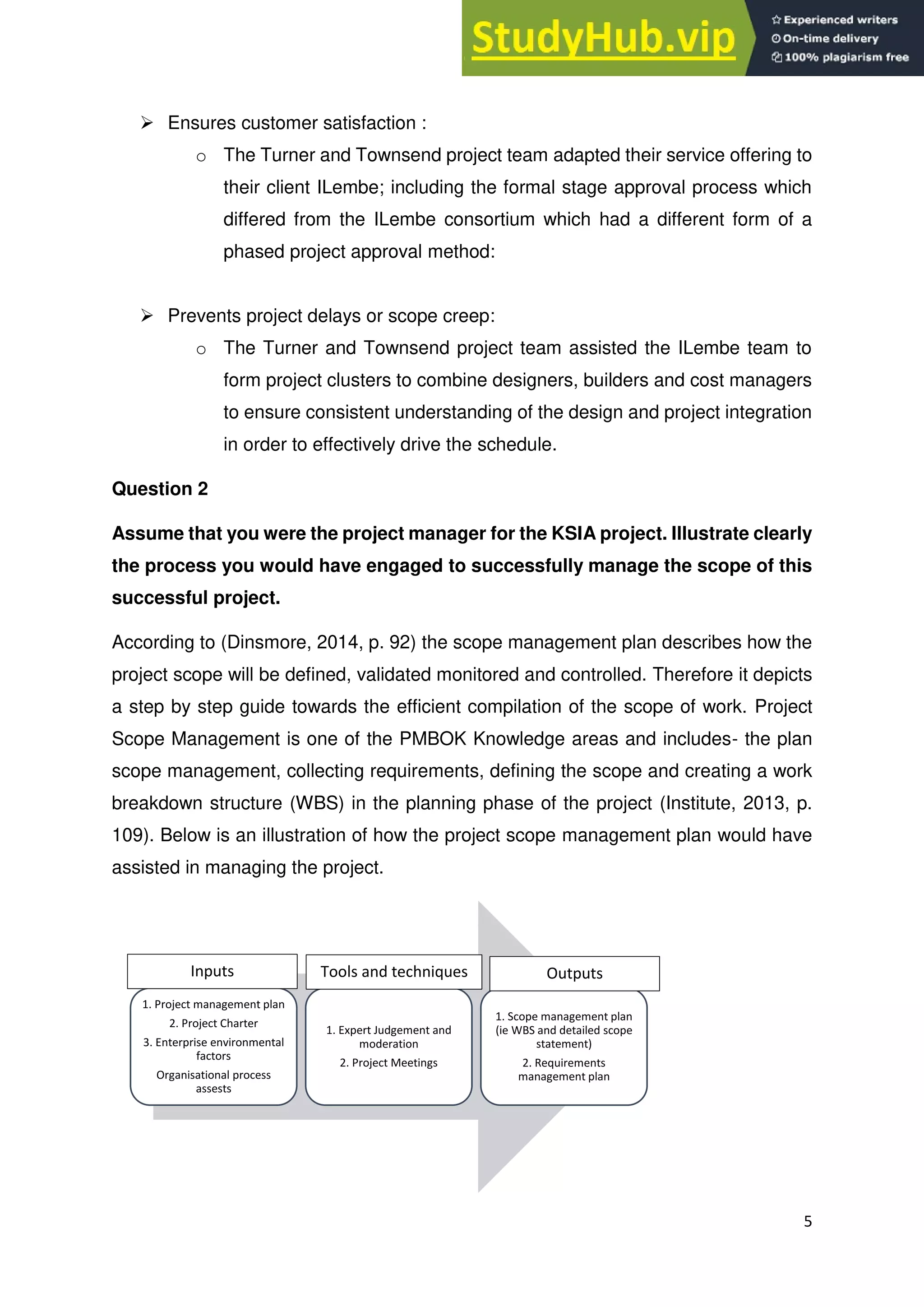 Assignment 1 Project Scope And Scheduling | PDF