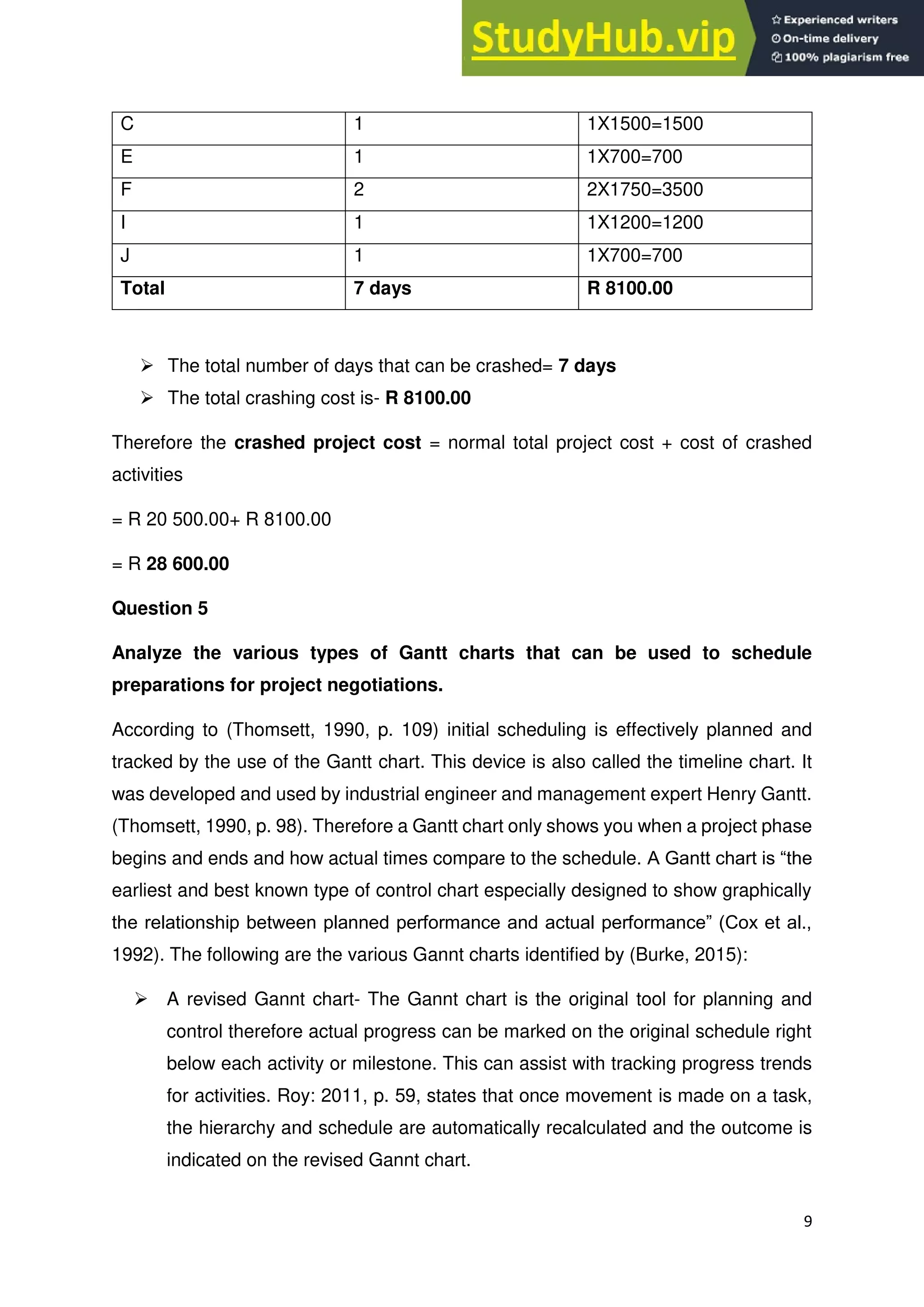 Assignment 1 Project Scope And Scheduling | PDF