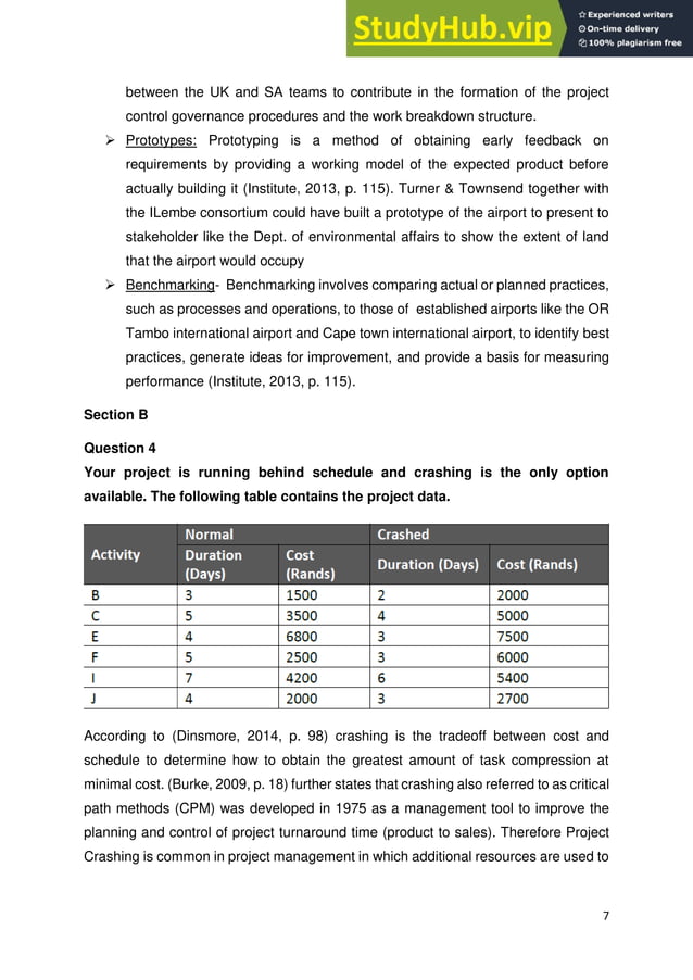 Assignment 1 Project Scope And Scheduling | PDF