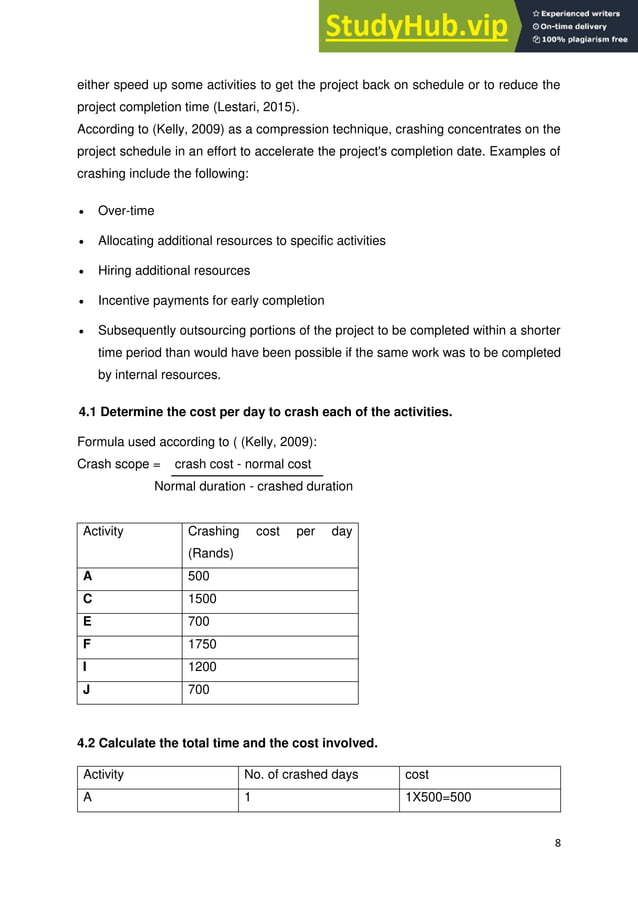 Assignment 1 Project Scope And Scheduling | PDF