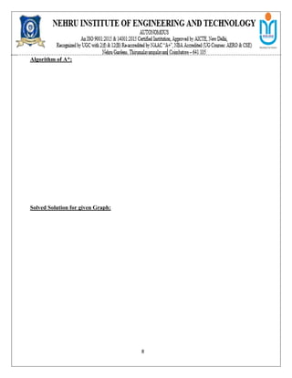 AI3391 ARTIFICIAL INTELLIGENCE Assignment 1 questions.pdf