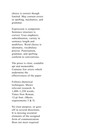 Assignment 1 Rhetorical Analysis Evaluative Criteria (20 pts).docx